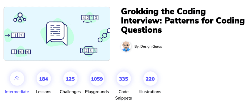 Coderust Hacking The Coding Interview Review Faang Interview Prep